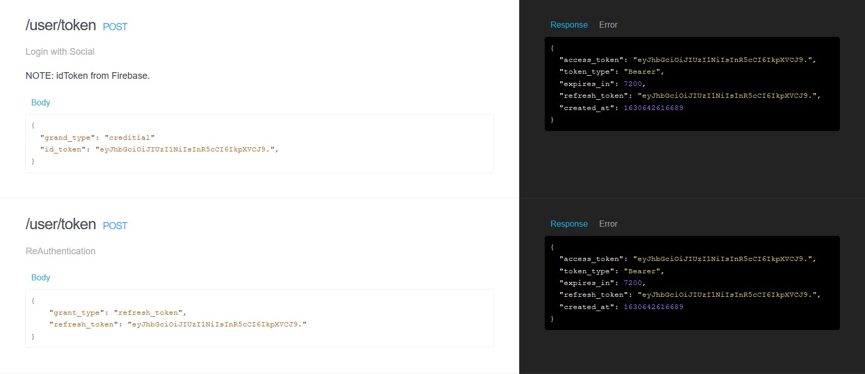 GitHub - CSG6Project1/cambodia_geography_api: Backend for Cambodia Geography